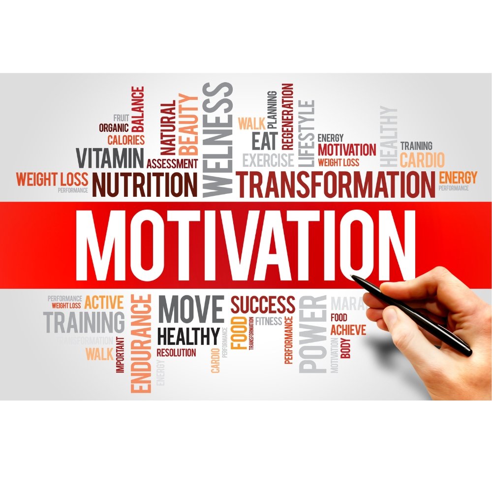 Your Complete Guide to Motivation Part 4: Five Simple Productivity ...